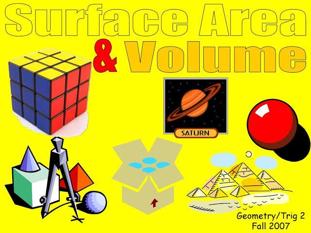 Surface Area Volume Online Kids Classes Academic KidPass surface-area-volume-online-kids-classes-academic-kidpass